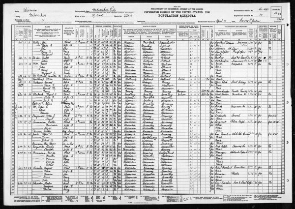 The Meaning and Meaninglessness of Genealogy – The Human Evolution Blog